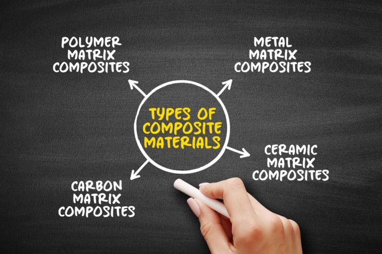 Composite Materials in Metal Fabrication - N.W. Metal Fabricators, Inc.